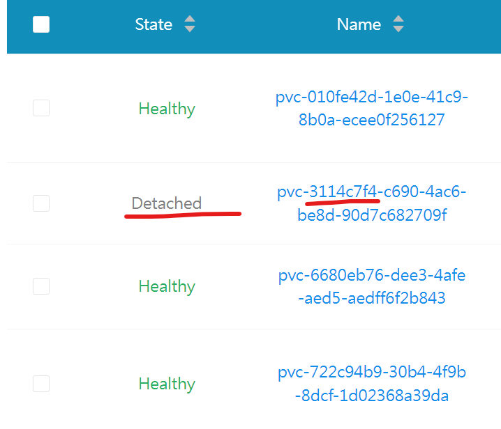 Bug Kubectl Drain Node Gets Stuck Forever · Issue 5289 · Longhornlonghorn · Github 7943