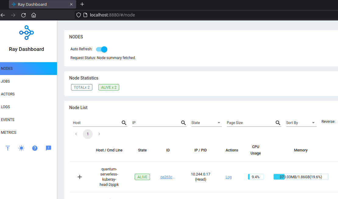 Keycloak does not play nicely with Kind · Issue #246 · Qiskit/qiskit-serverless · GitHub