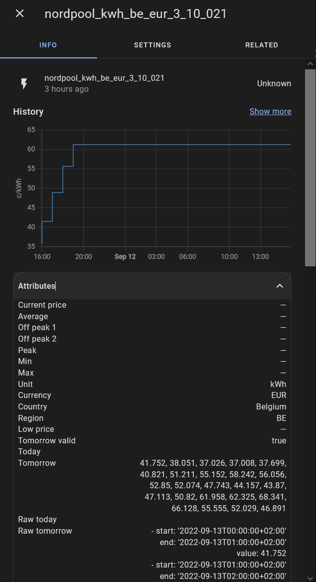 Sensor stopped working - State "unknown" · Issue #194 · custom-components/nordpool · GitHub