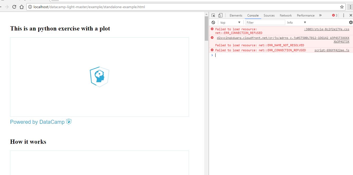 Stuck On Loading Datacamp Light · Issue 46 · Datacampdatacamp Light