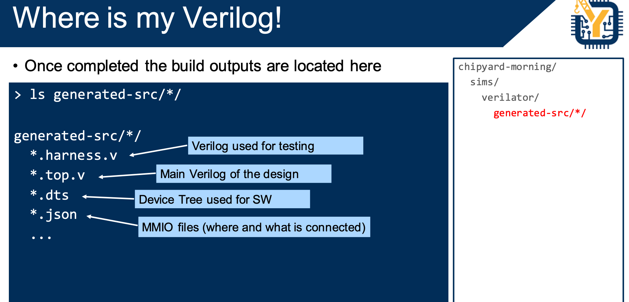 Obtain The Synthesizable Rocket Core Verilog Instead Of The Whole Soc Verilog · Issue 1315