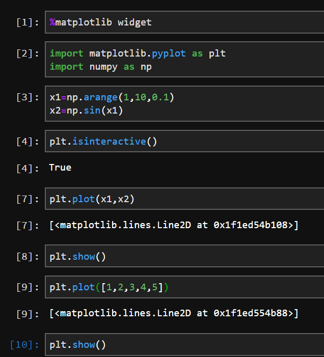 Jupyterlab matplotlib Don t Show Figure In Cell Issue 162 Matplotlib ipympl GitHub