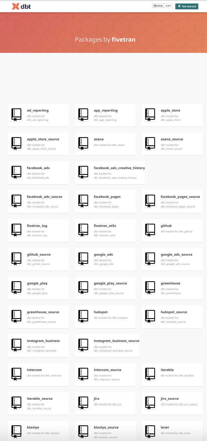 Request: Make Package Names Alphabetical · Issue #1675 · dbt-labs/hub.getdbt.com · GitHub