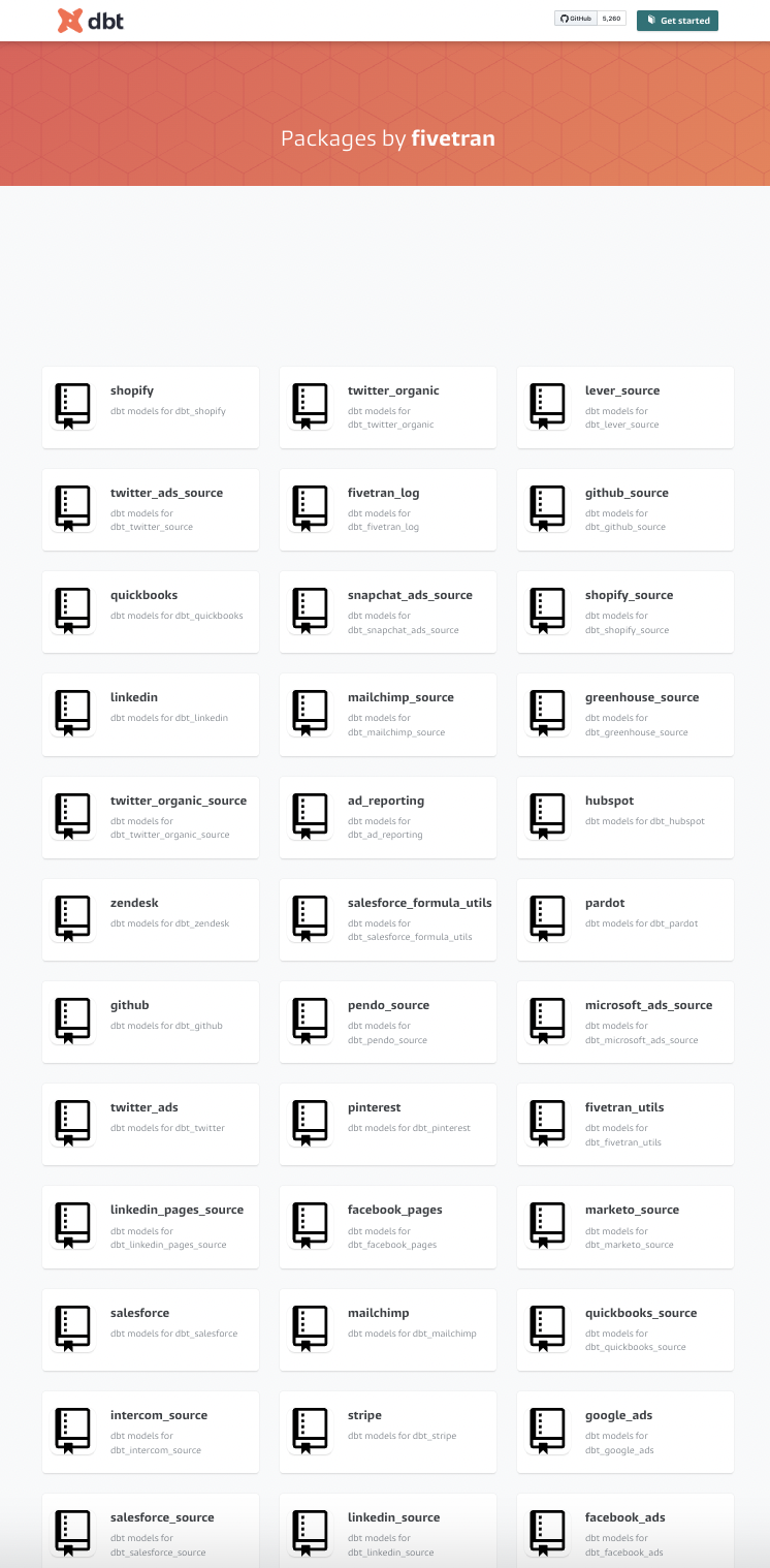 Request: Make Package Names Alphabetical · Issue #1675 · dbt-labs/hub.getdbt.com · GitHub