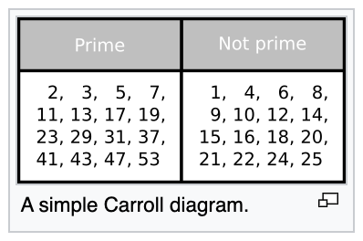 [CT-1726] [Feature] Creating a new table materialization that separates ...
