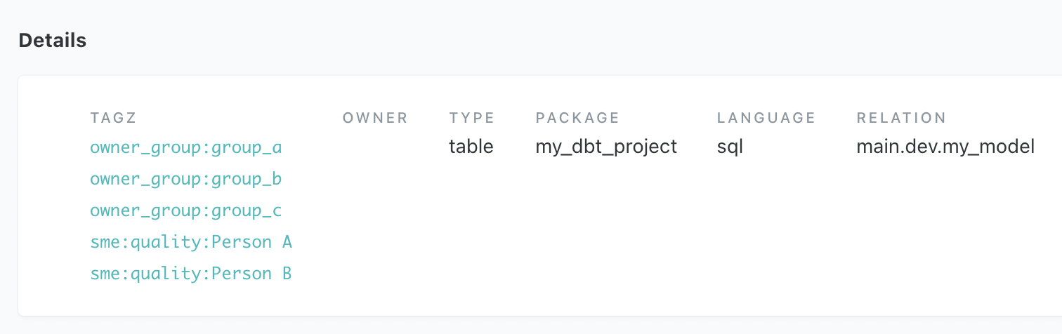 [CT-2340] Tags in 'Details' view are not wrapped and hence push ...
