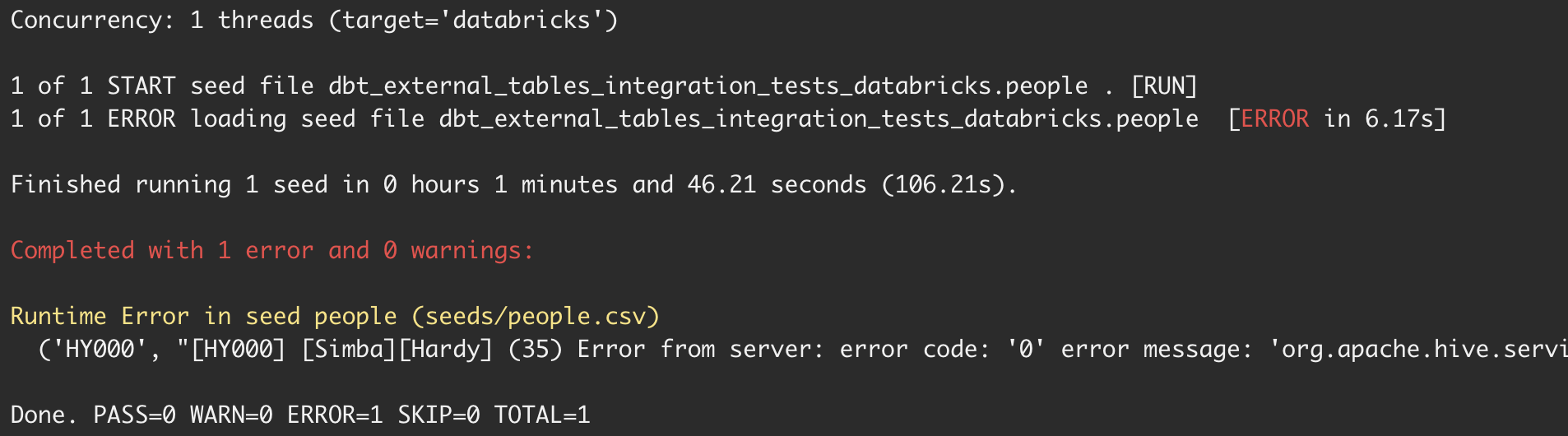 `io.delta.exceptions.ProtocolChangedException` in CI for Databricks · Issue #228 · dbt-labs/dbt ...