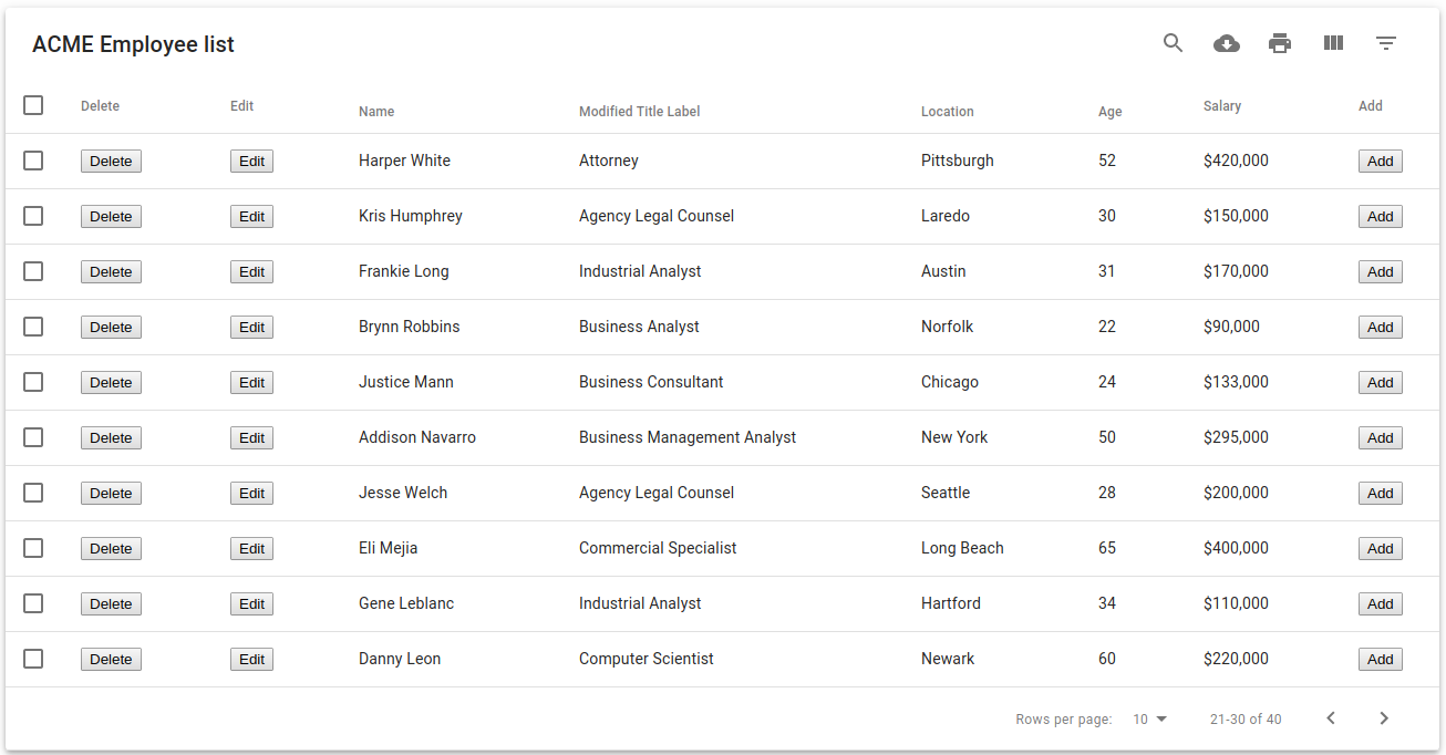 Mui-Datatable with delete, add and edit options for rows. · GitHub