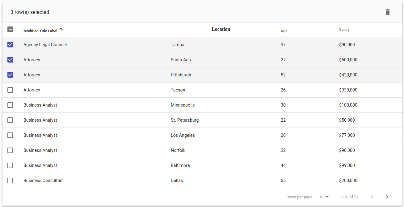 Mui-Datatable with selection on columns, and delete option. · GitHub