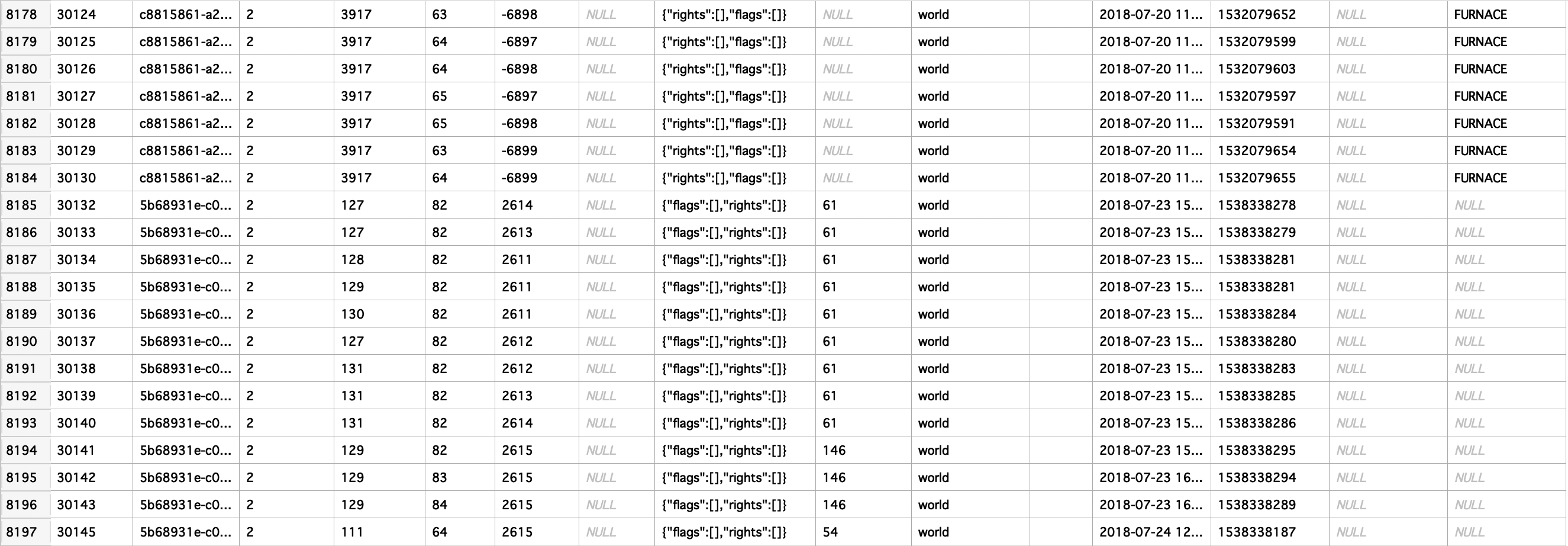Database Issues · Issue 63 · Tsuser1modern Lwc · Github