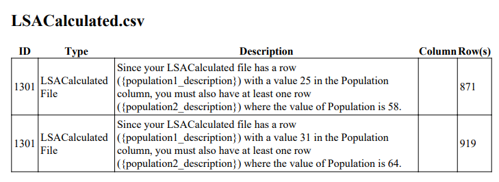 LSACalculated - FlagID 1301 · Issue #1009 · HMIS/LSASampleCode · GitHub