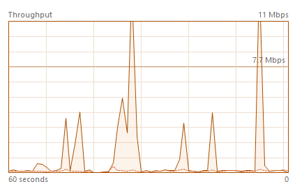 Some small bugs · Issue #18 · eritislami/evobot · GitHub