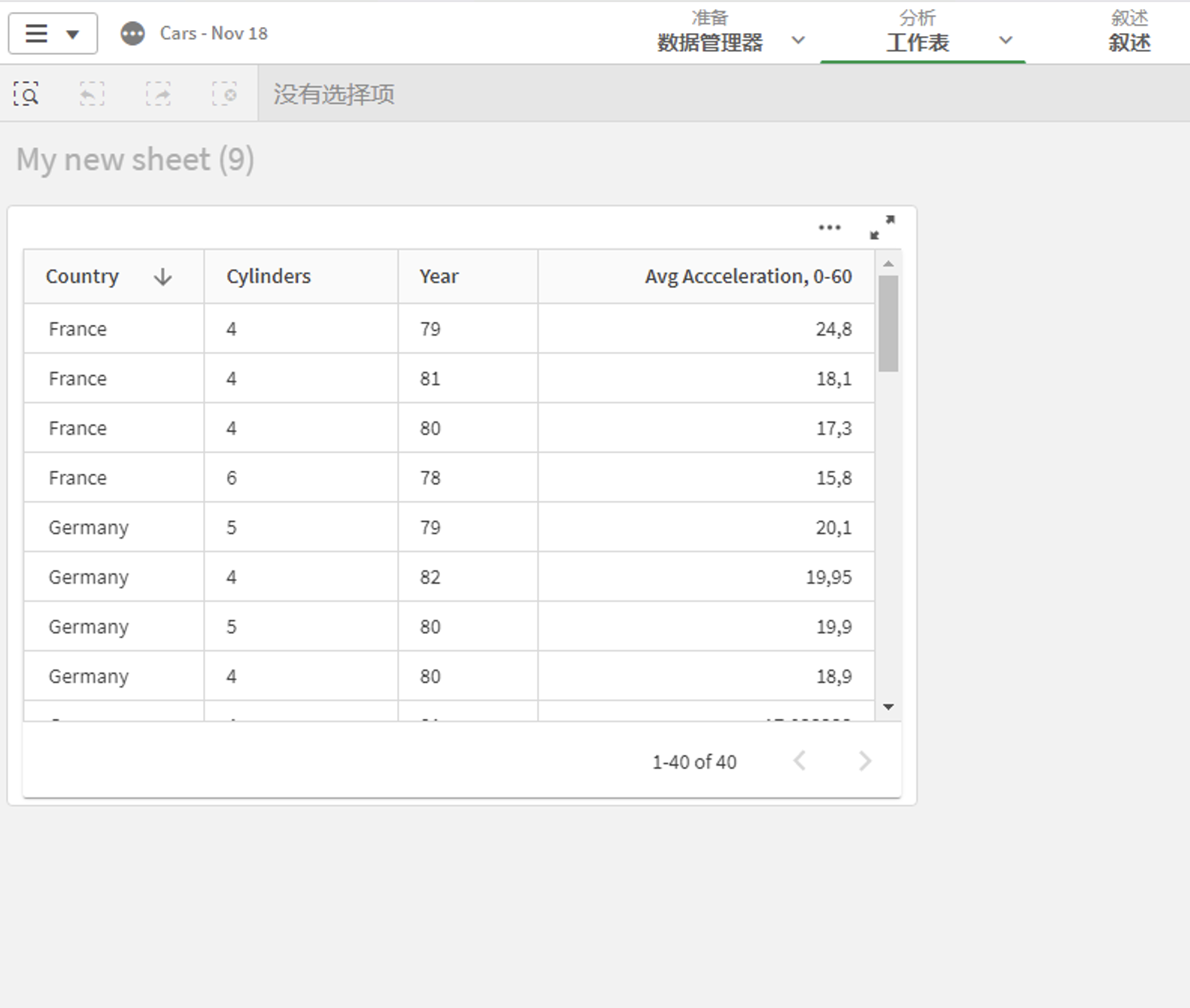 Rows per page section disappers · Issue #276 · qlik-oss/sn-table · GitHub