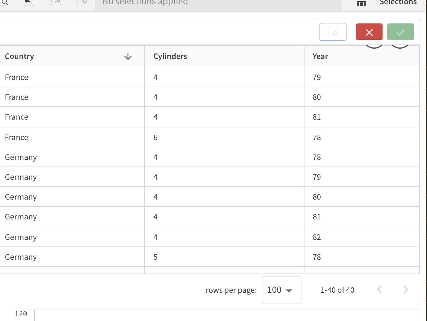 The clear button is hidden but can be focused · Issue #292 · qlik-oss/sn-table · GitHub