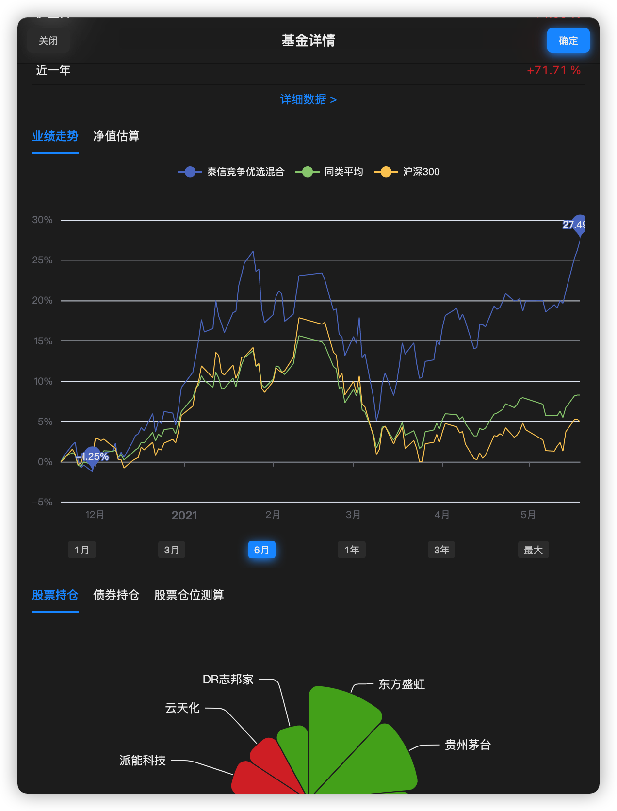 建议提供宽屏版 · Issue #36 · 1zilc/fishing-funds · GitHub