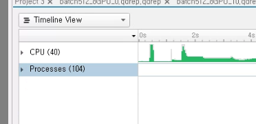 Pytorch made many process.. · Issue #52967 · pytorch/pytorch · GitHub