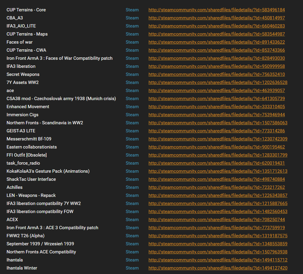 Mod HTML giving unable to install mod · Issue #80 · Foxlider/Fox-s-Arma-Server-Tool-Extended ...