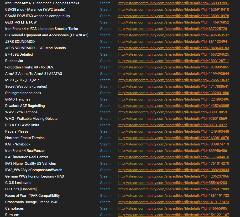 Mod HTML giving unable to install mod · Issue #80 · Foxlider/Fox-s-Arma-Server-Tool-Extended ...
