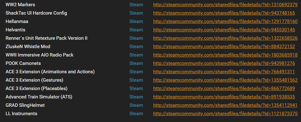 Mod HTML giving unable to install mod · Issue #80 · Foxlider/Fox-s-Arma-Server-Tool-Extended ...