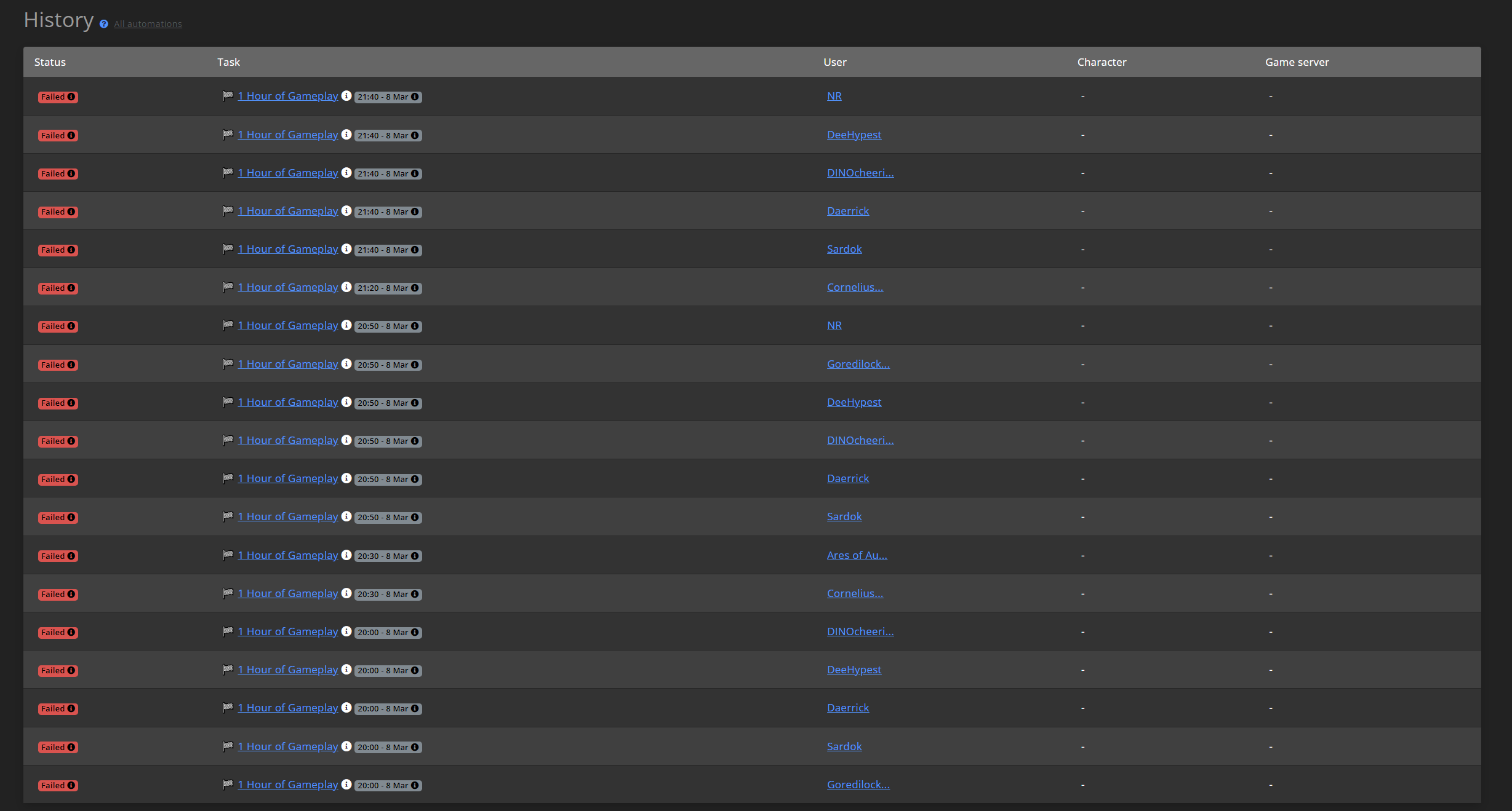 Achievement For Gameplay Time Not Registering Server · Issue #363 · gameserverapp/Platform · GitHub
