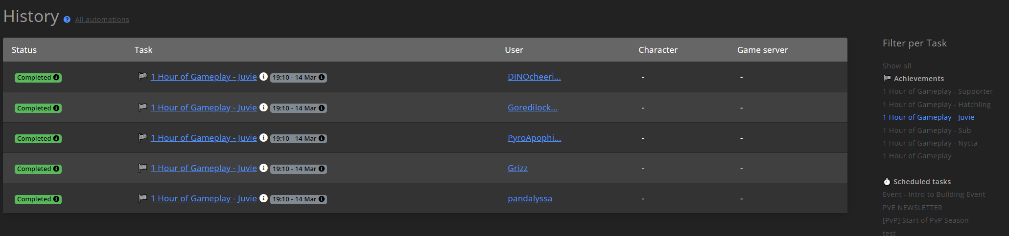 Token Tasks not Respecting Roles · Issue #368 · gameserverapp/Platform · GitHub