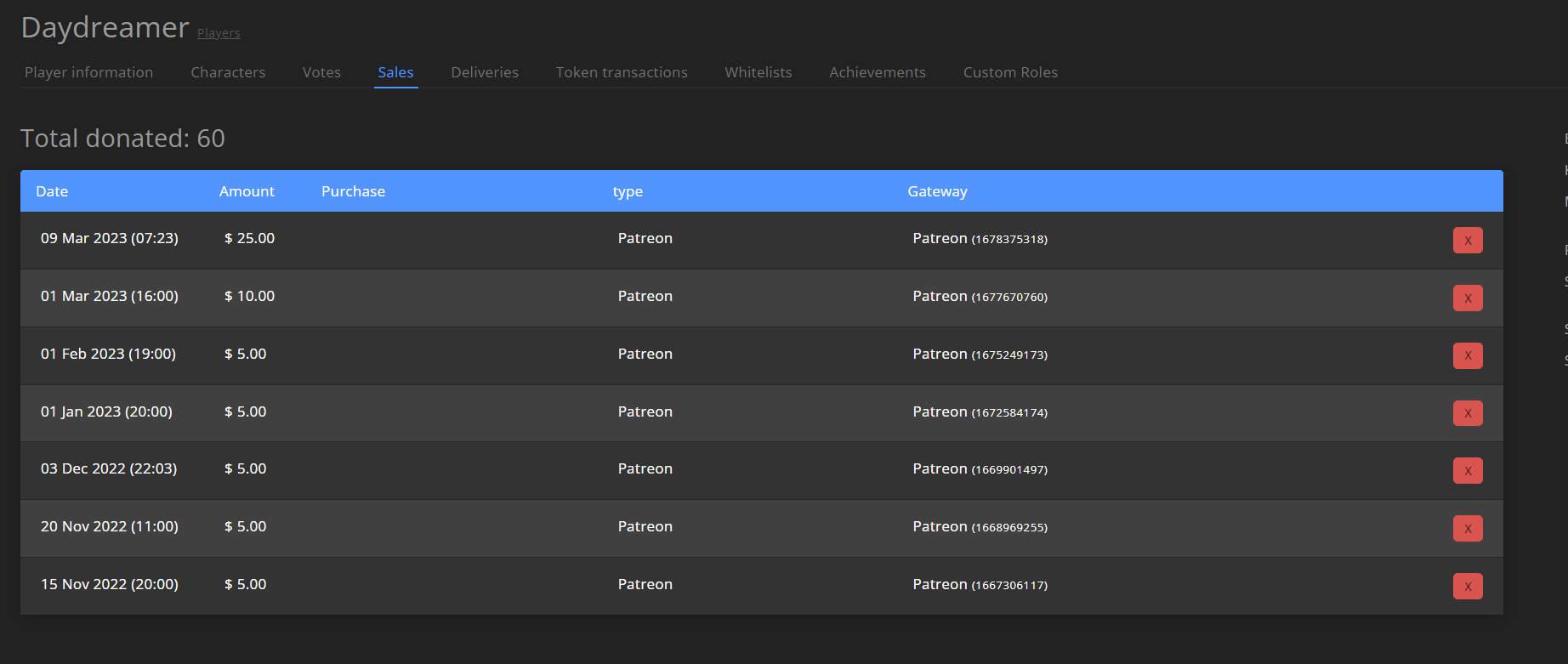 Patreon - Upgrades to Higher Tiers Only Being Partially Completed · Issue #369 · gameserverapp ...