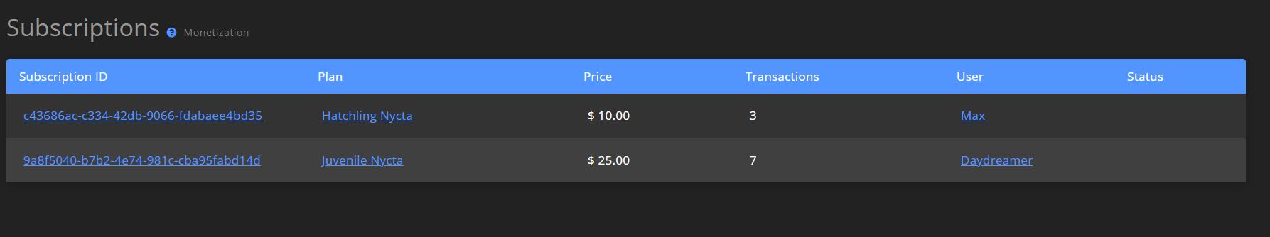 Patreon - Upgrades to Higher Tiers Only Being Partially Completed · Issue #369 · gameserverapp ...