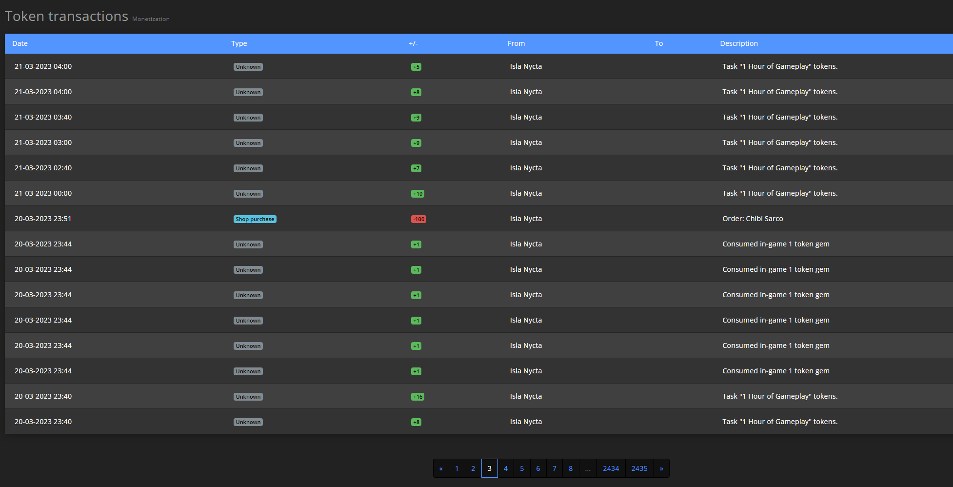 Token Transactions page is not displaying characters/players receiving tokens. · Issue #384 ...