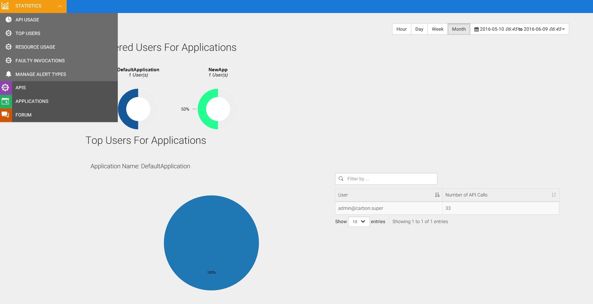 UI Overlapping in IE11 on Windows · Issue #1463 · wso2/analytics-apim ...