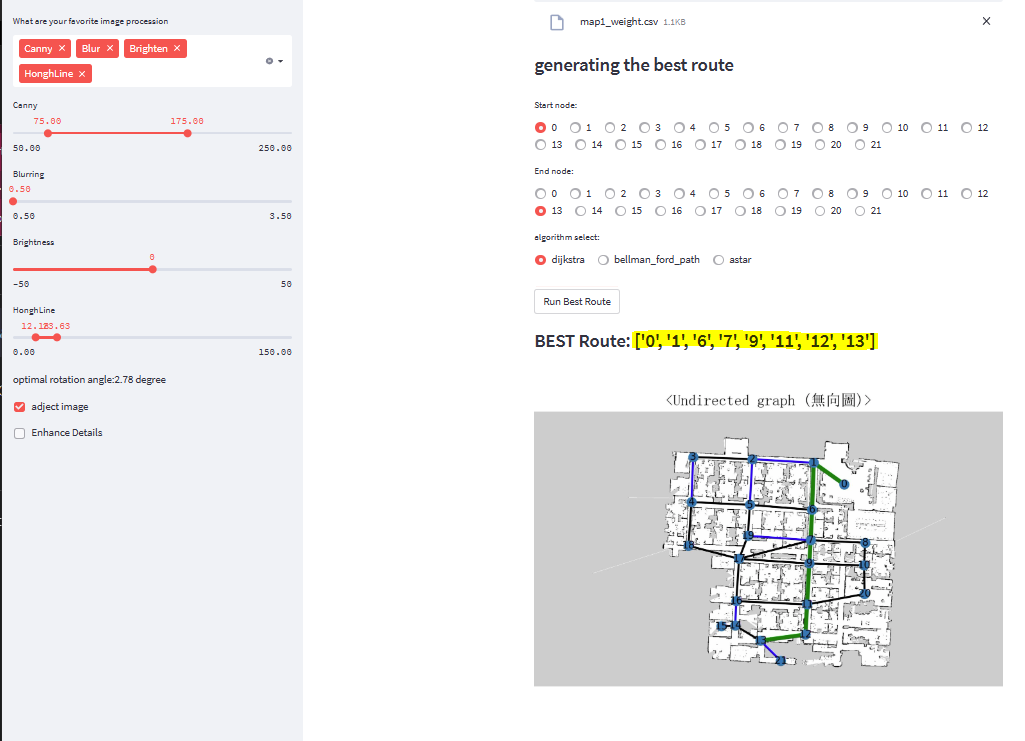 GitHub - a0665x/Graph_nodes_path_planning