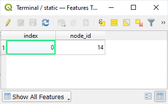 data tables from ribasim-python have index column · Issue #344 · Deltares/Ribasim · GitHub