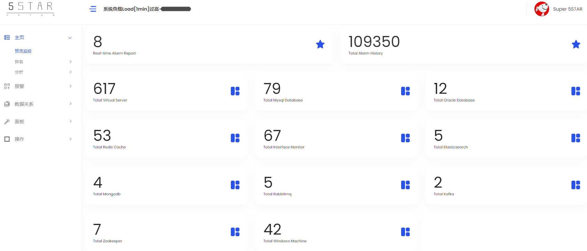GitHub - laizhimingong/trition