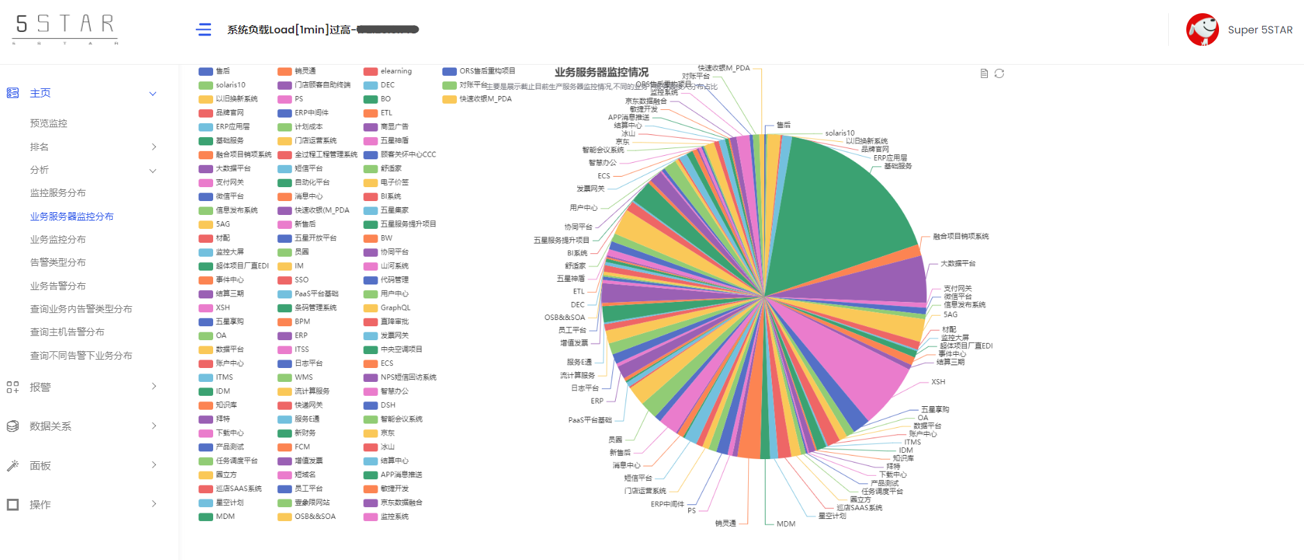 GitHub - laizhimingong/trition