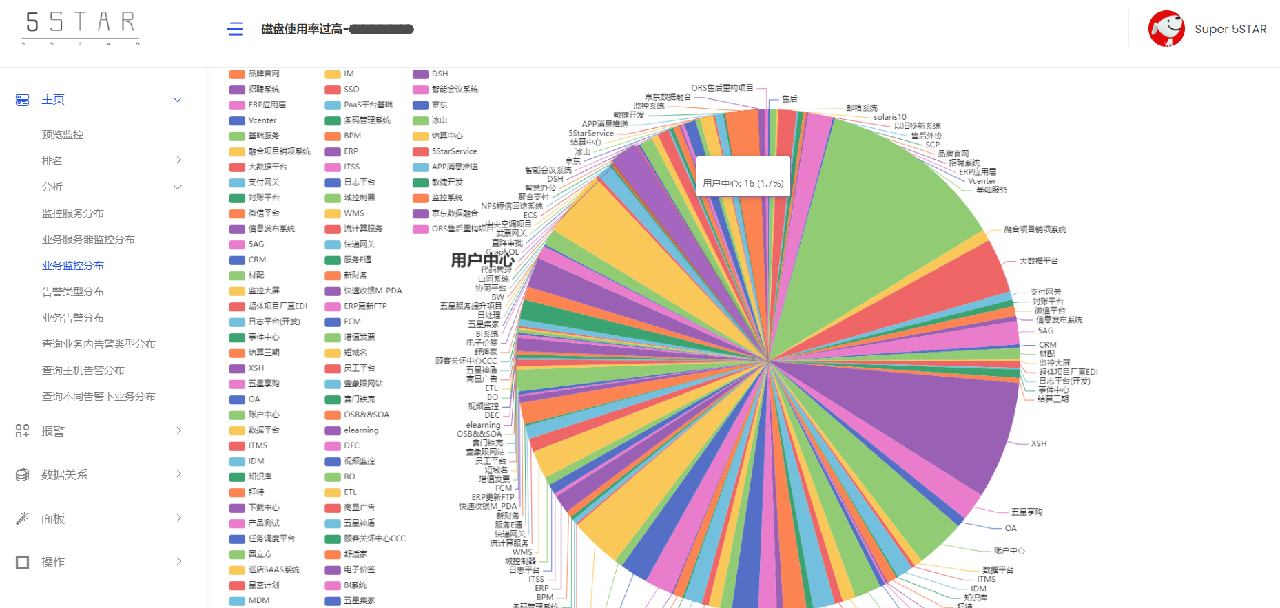 GitHub - laizhimingong/trition