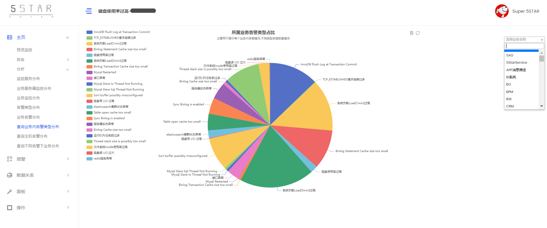 GitHub - laizhimingong/trition