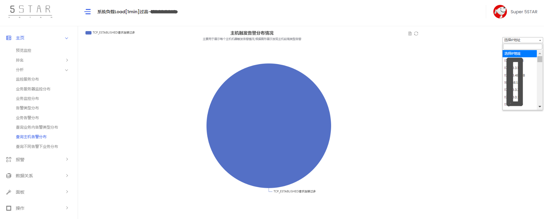 GitHub - laizhimingong/trition