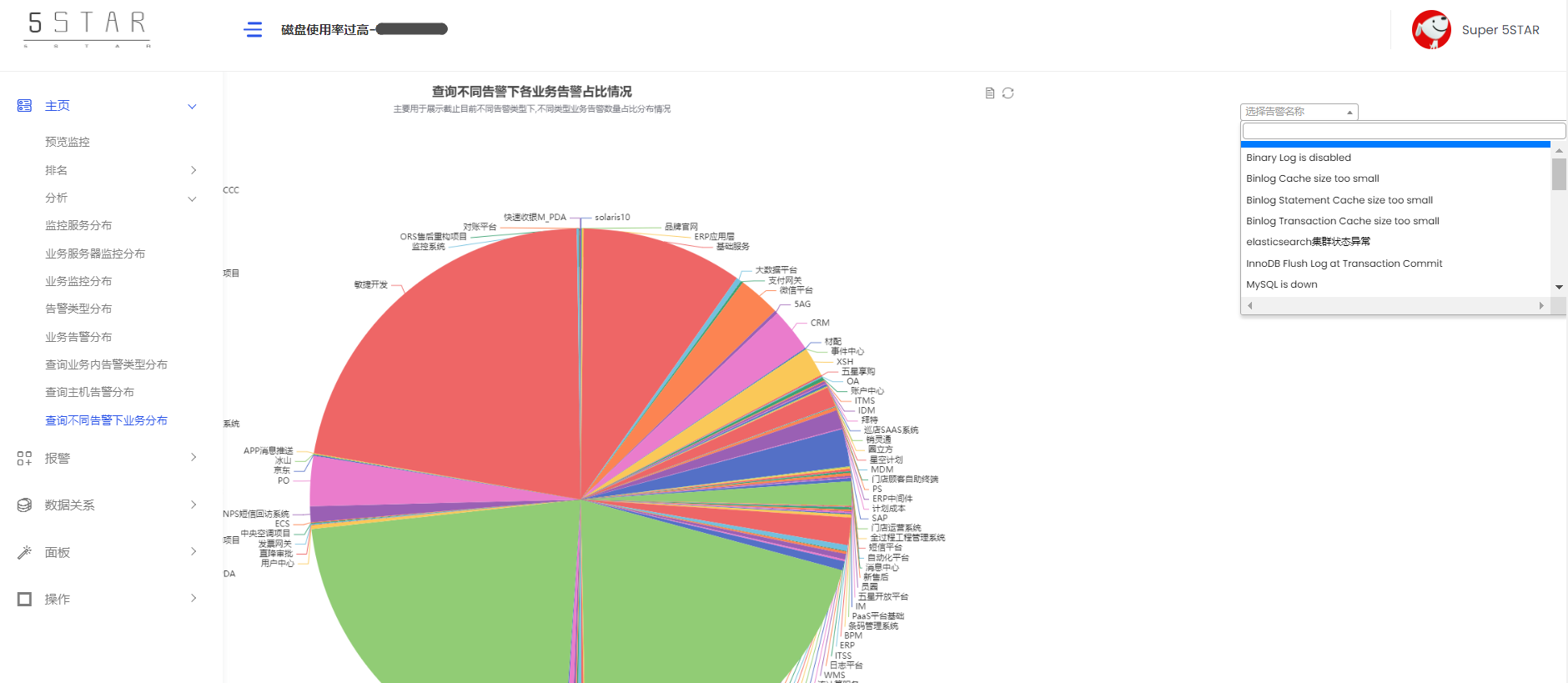 GitHub - laizhimingong/trition