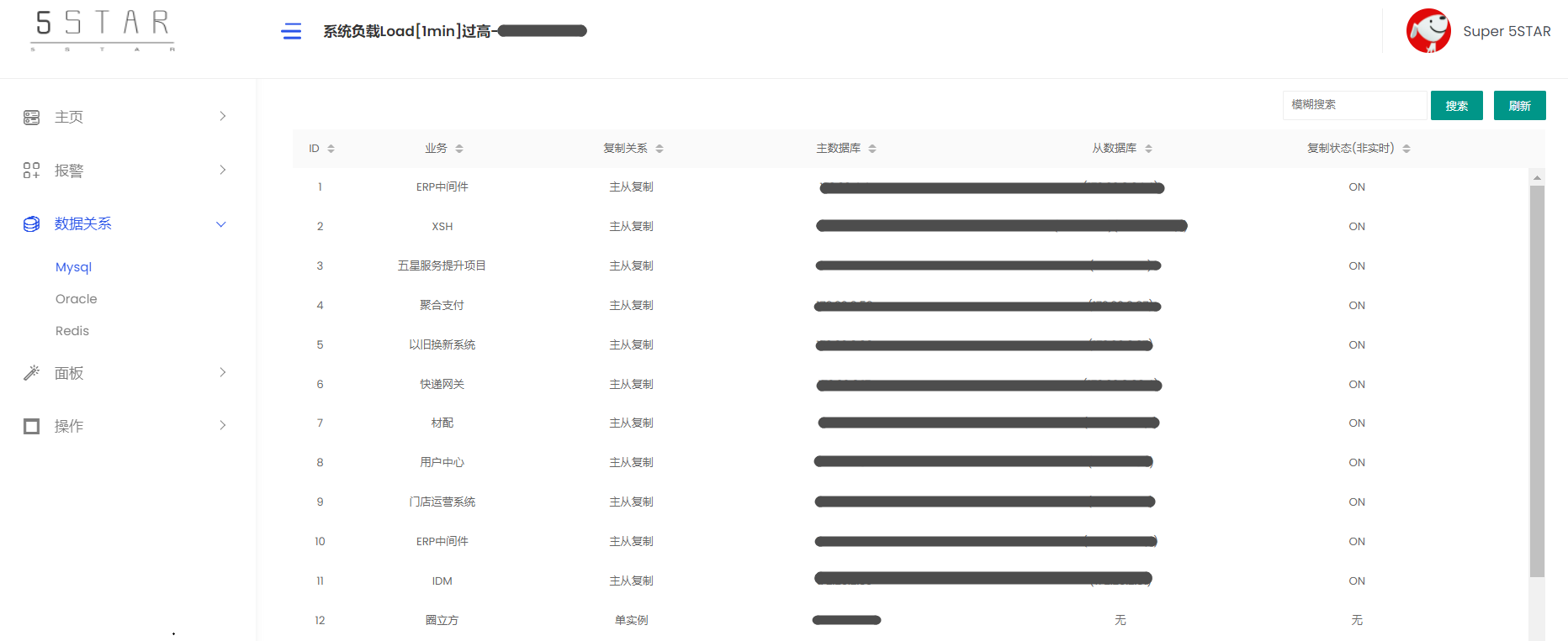 GitHub - laizhimingong/trition