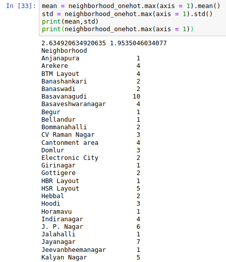 GitHub - hithesh111/Capstone-Project-New-City-Neighborhood-Clustering ...