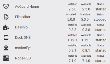 Feature request: Header row · Issue #93 · benct/lovelace-multiple-entity-row · GitHub