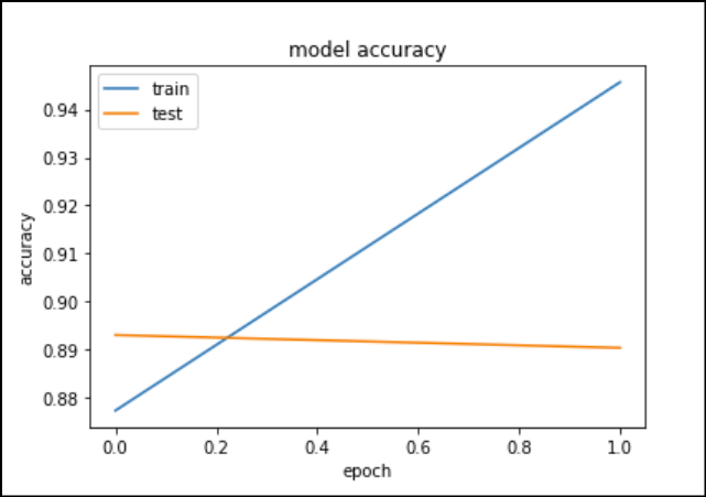 GitHub - roswin420/Sign-Language-Detection-System: Real-time sign ...