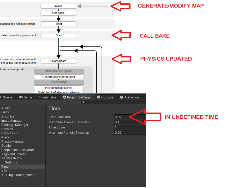 Programmatic build nav mesh uses previous build · Issue #43 · h8man/NavMeshPlus · GitHub