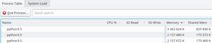 DataLoader consumes much more memory than needed · Issue #19355 · pytorch/pytorch · GitHub