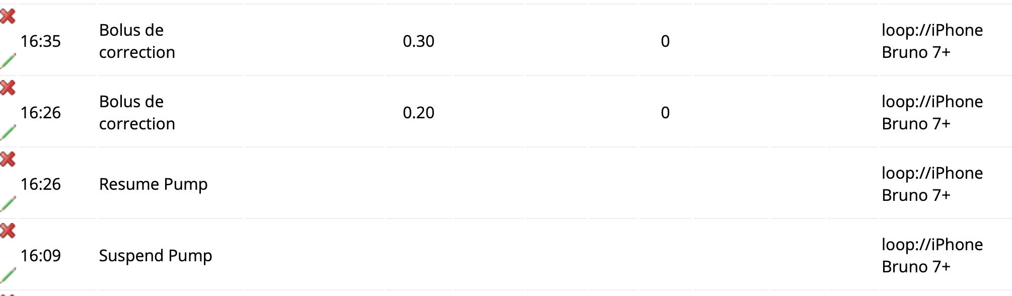 Loop resumes the pump to give a micro-bolus automatically · Issue #1236 · LoopKit/Loop · GitHub