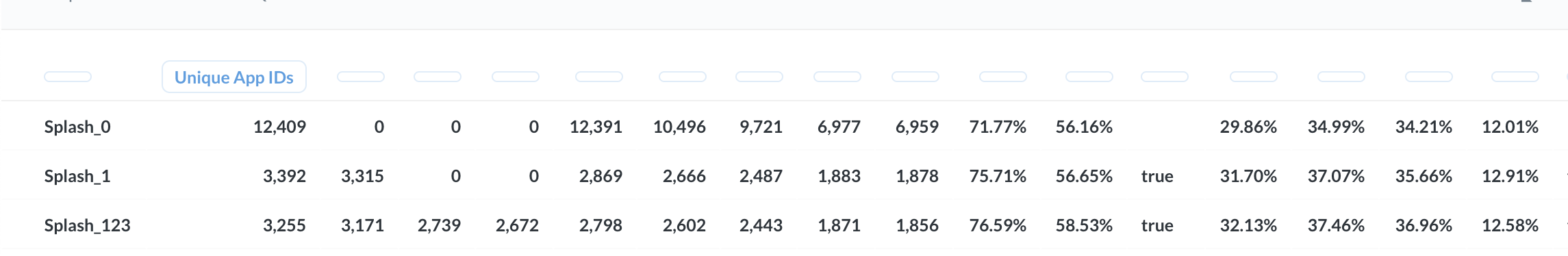Missing headers in table results · Issue #12165 · metabase/metabase · GitHub