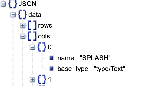 Missing headers in table results · Issue #12165 · metabase/metabase · GitHub