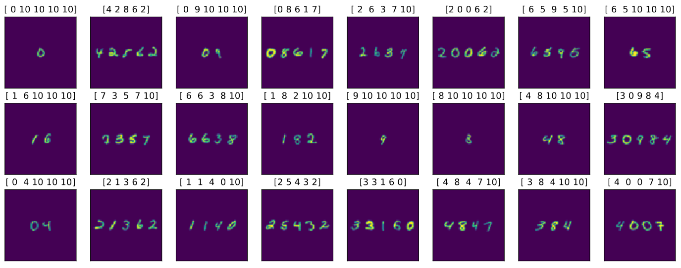 GitHub - vietdhoang/resnet-18: Implementation of an 18-layer residual neural network for multi ...