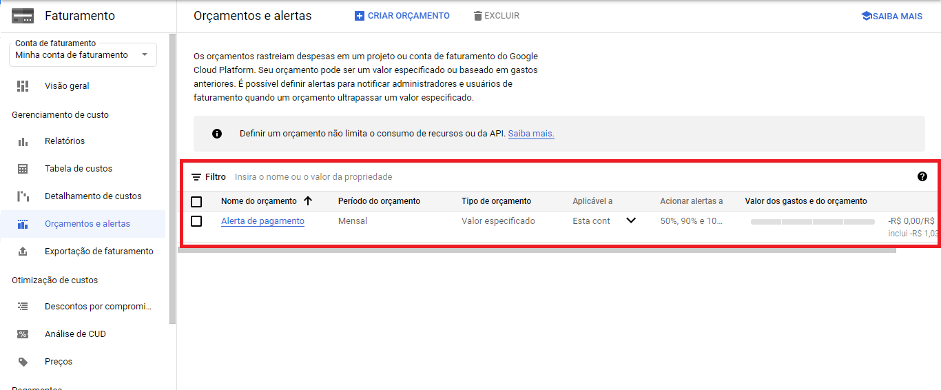 GitHub - sandrowp/Alerta_Orcamento_GCP