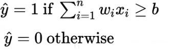 GitHub - abhijit57/Perceptron: Implementation of perceptron from scratch using python
