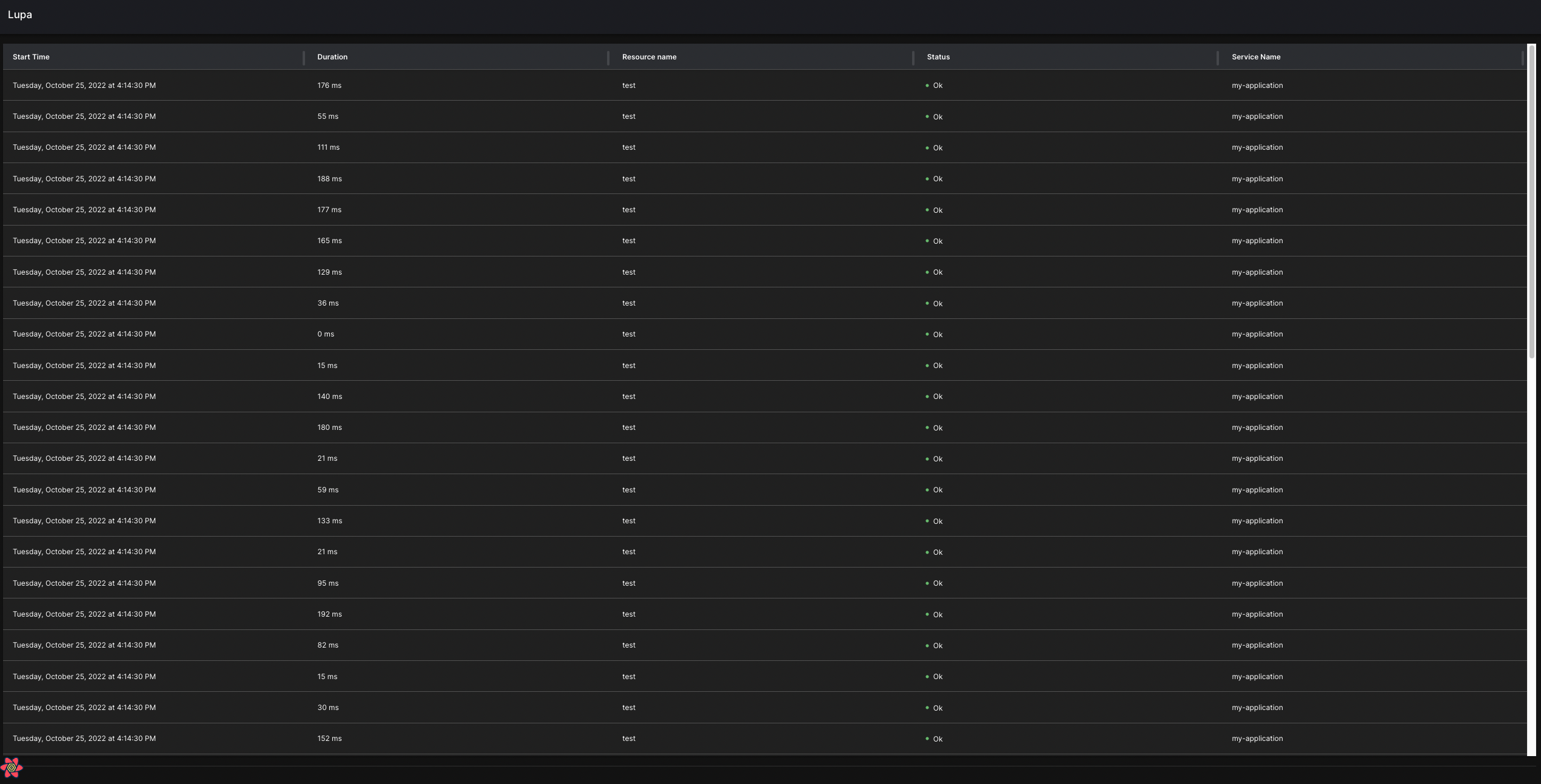 Create Spans Table Component · Issue #100 · teletrace/teletrace · GitHub